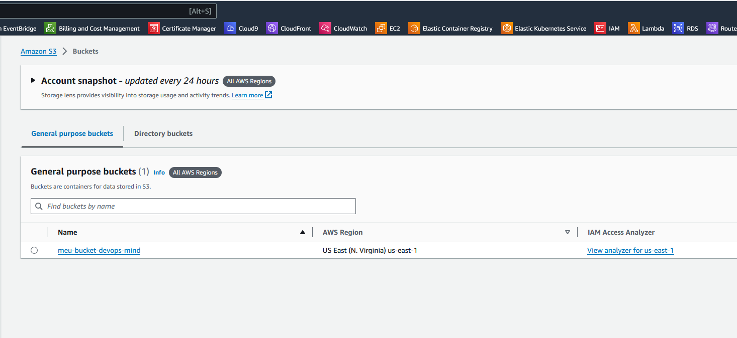 AWS configure SSO: Authentication in Terraform using assume_role - Blog