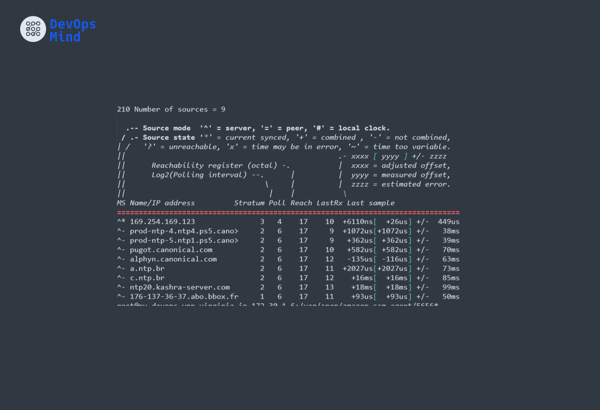 What is Chrony: Importance, Benefits, and Installation Tips - Blog